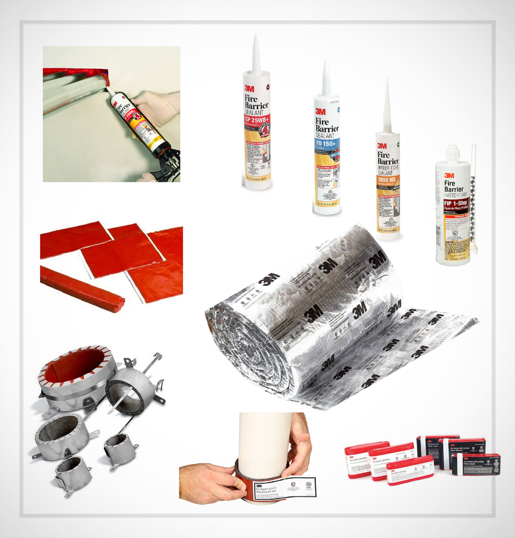 Dealer of SS Cable Ties, Fire Blanket, PPE & fall protection